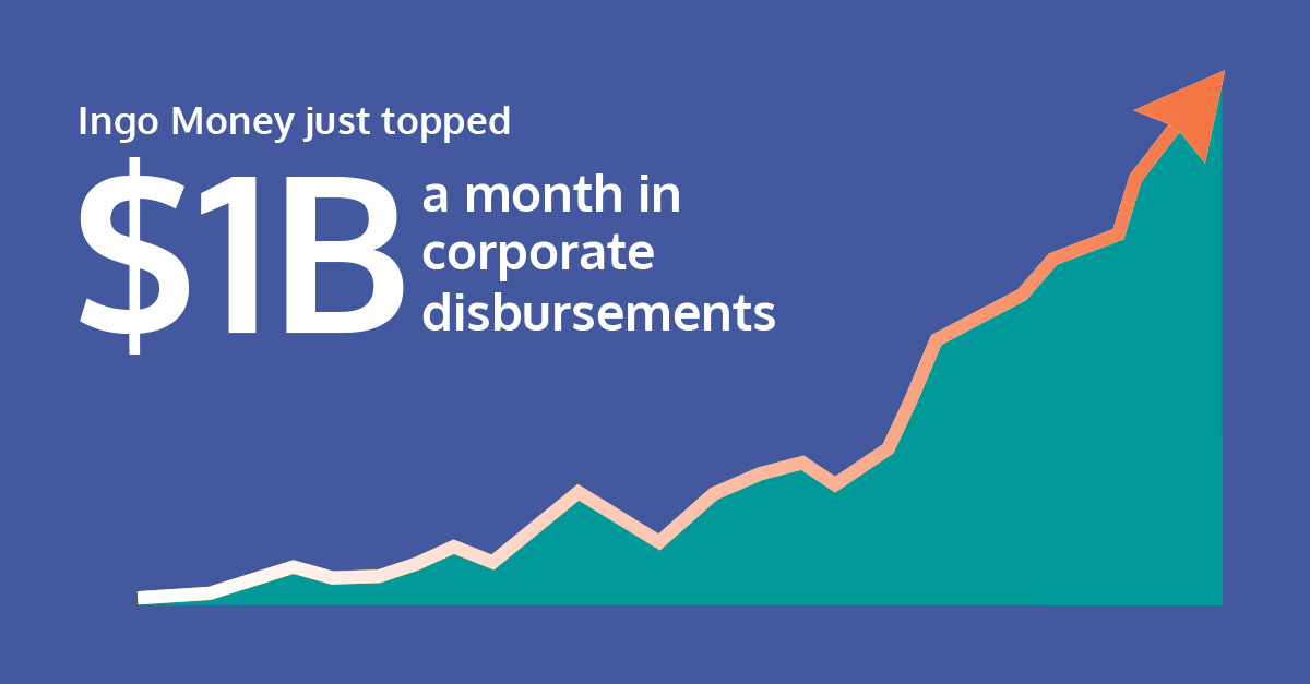 Ingo Payments - Ingo Money Tops $1B a Month in Disbursements Volume
